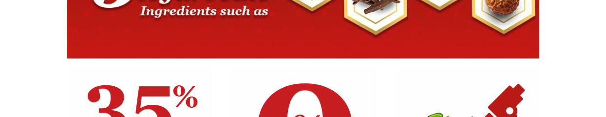 Buy Dabur Red Ayurvedic Paste 300 Gm Online At Best Price of Rs 160 ...